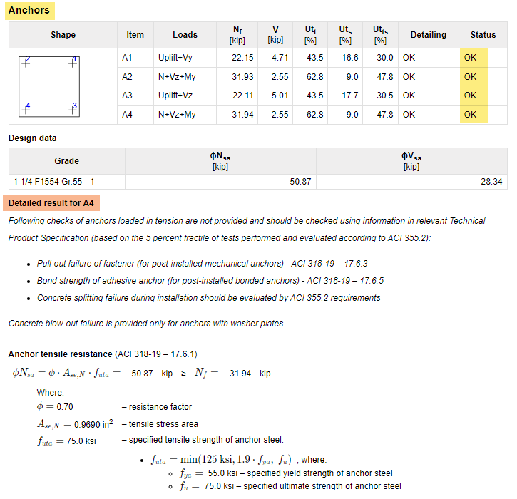 Complete base plate workflow | IDEA StatiCa